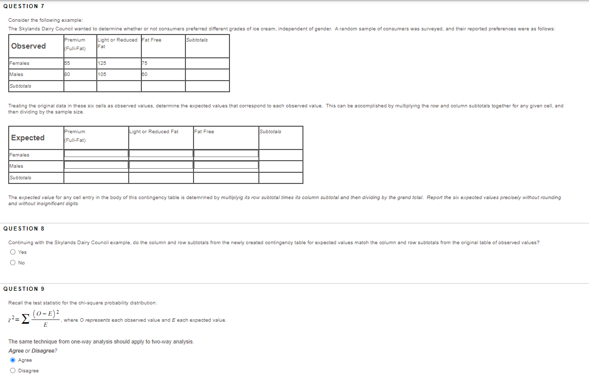 Complete the bivariate data table by indicating | Chegg.com