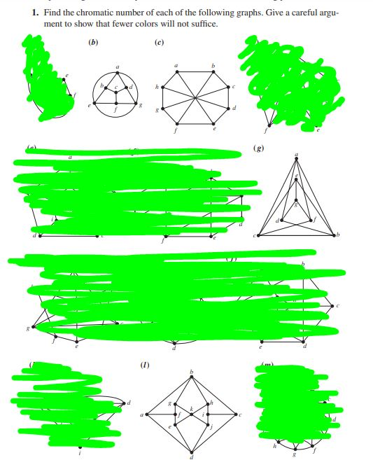 Solved 1. Find the chromatic number of each of the following | Chegg.com