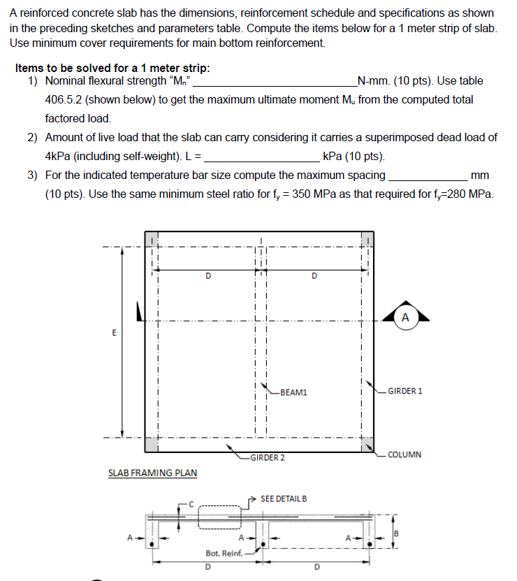 Solved с D G fy (MPa) 280 fc (MPa) 28 А (mm) 500 B (mm) 700 | Chegg.com