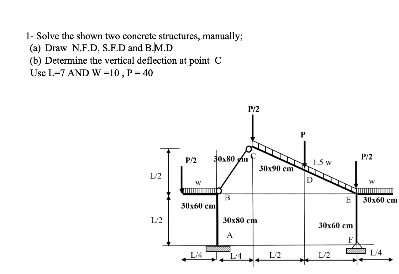 1- Solve the shown two concrete structures, manually; | Chegg.com