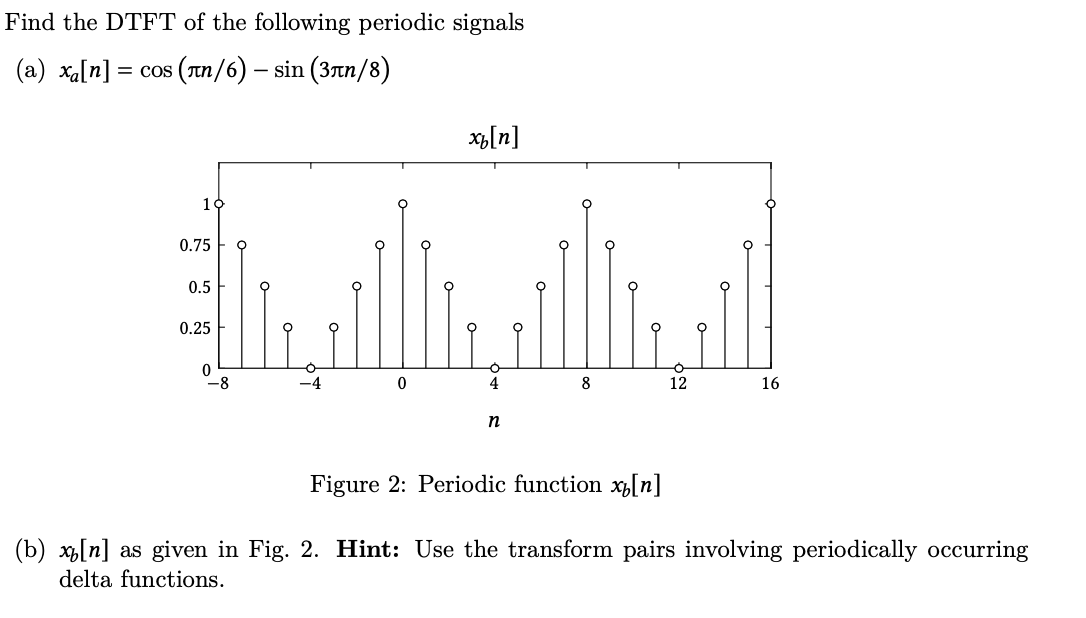 Solved Find the DTFT of the following periodic signals (a) | Chegg.com