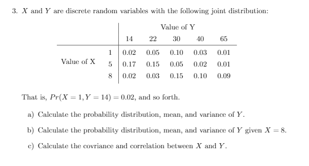 Solved 3. X and Y are discrete random variables with the | Chegg.com