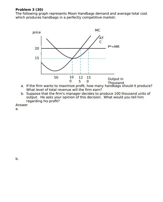 Solved Problem 1 (40) The data below provides information on | Chegg.com