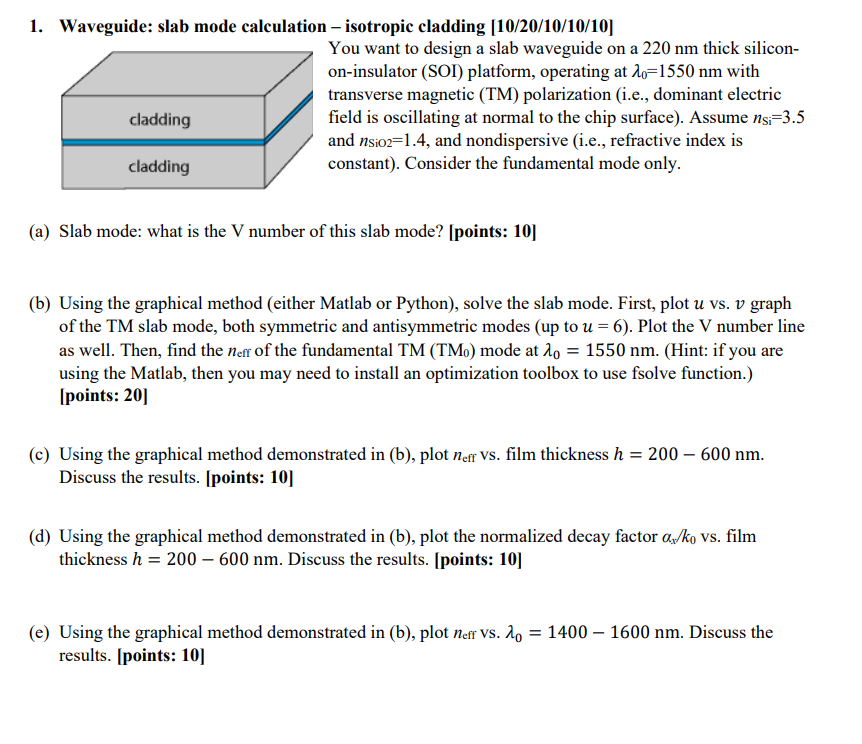 Solved Waveguide: slab mode calculation - ﻿isotropic | Chegg.com