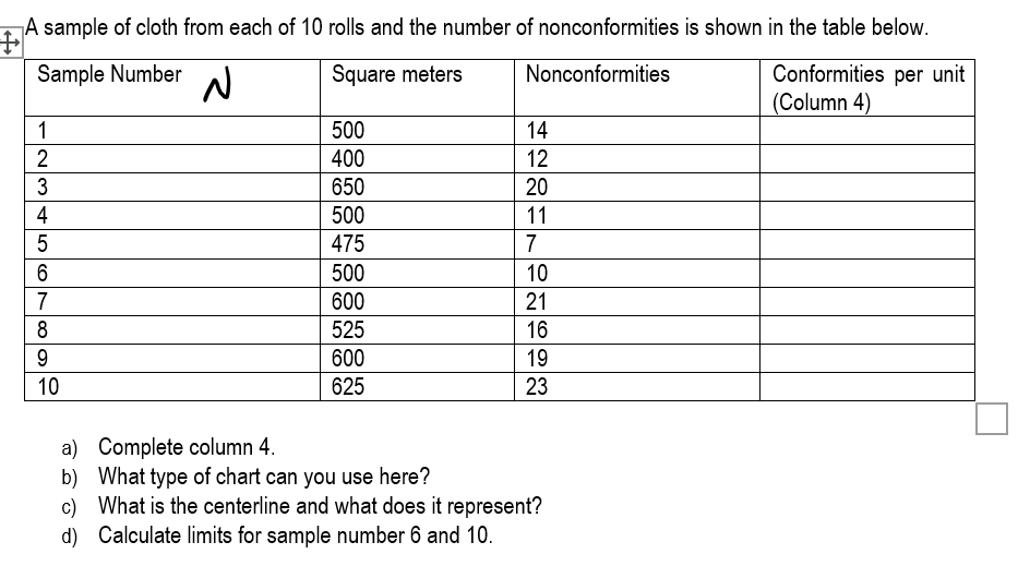 Solved A sample of cloth from each of 10 rolls and the | Chegg.com