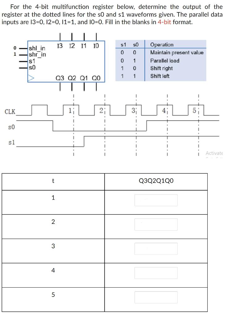 Solved For the 4-bit multifunction register below, determine | Chegg.com