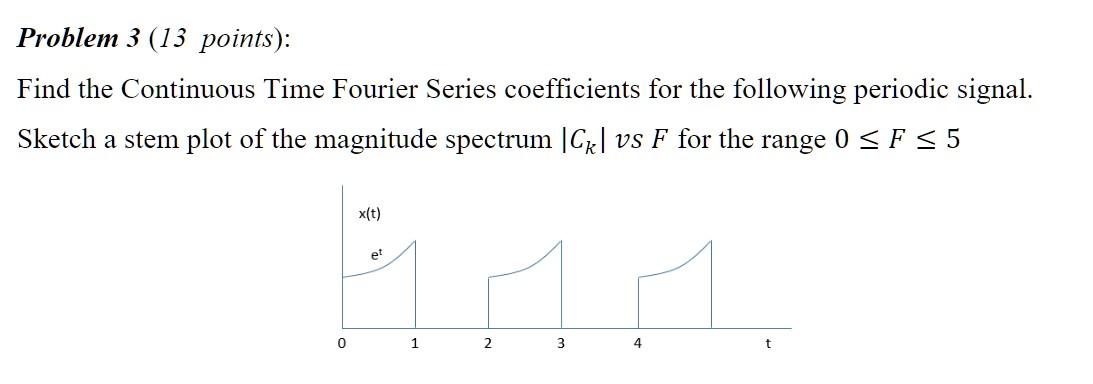 Solved Signals and Sytems. Please solve it step by step. | Chegg.com
