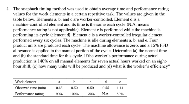 Solved 4. The snapback timing method was used to obtain | Chegg.com