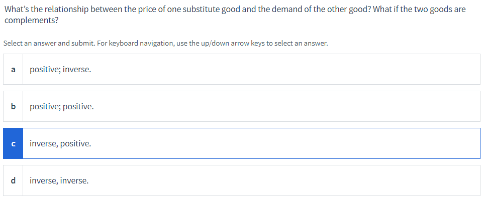 Solved What's the relationship between the price of one | Chegg.com