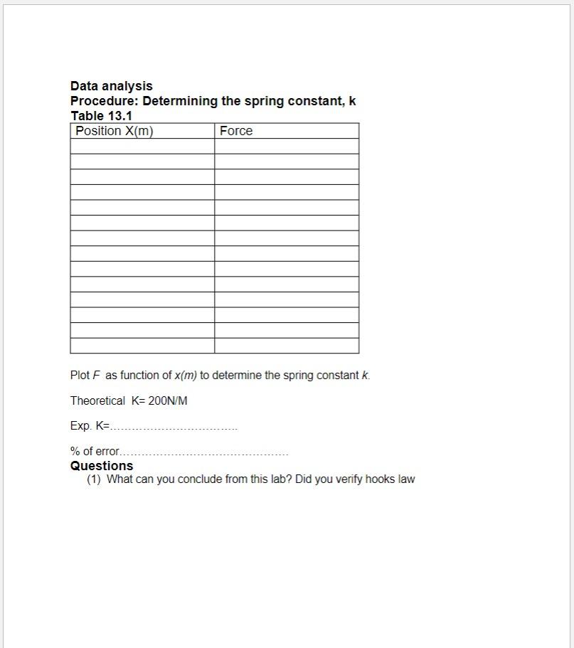 Purpose To measure the force constant of a spring and | Chegg.com