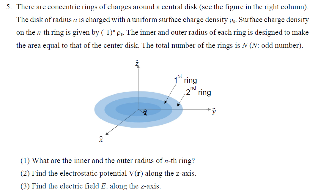 Solved 5. There are concentric rings of charges around a | Chegg.com