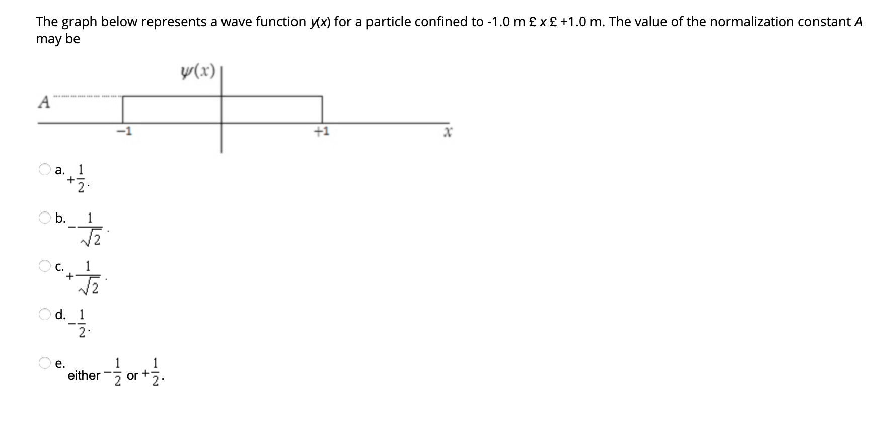 Solved The graph below represents a wave function y(x) ﻿for | Chegg.com