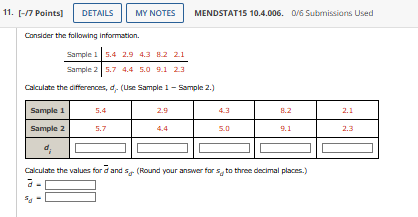Solved Consider the following information.Calculate the | Chegg.com