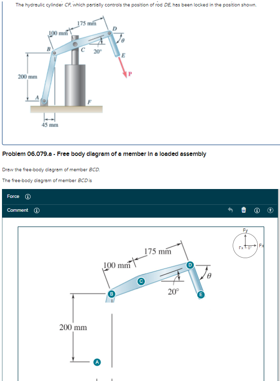 Solved The hydraulic cylinder CF, which partially controls | Chegg.com