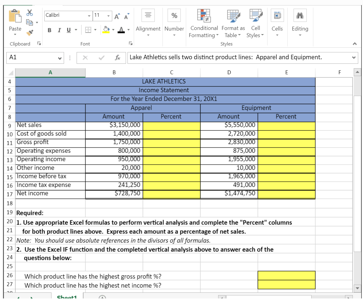 Solved Use vertical analysis to compare Profitability | Chegg.com