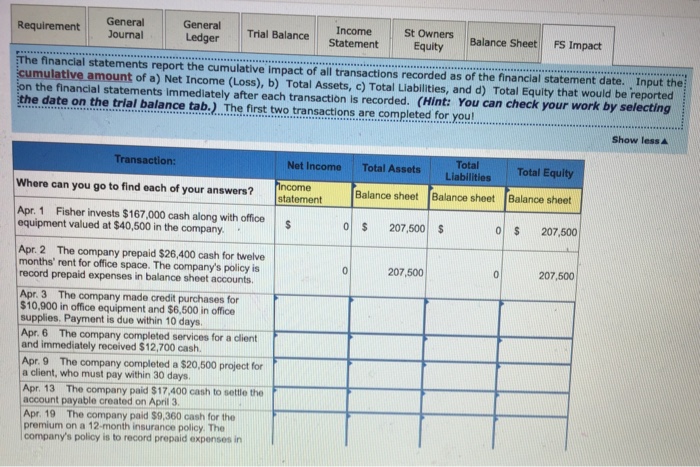 Solved General Trial Balance Statement St Owners Balance | Chegg.com