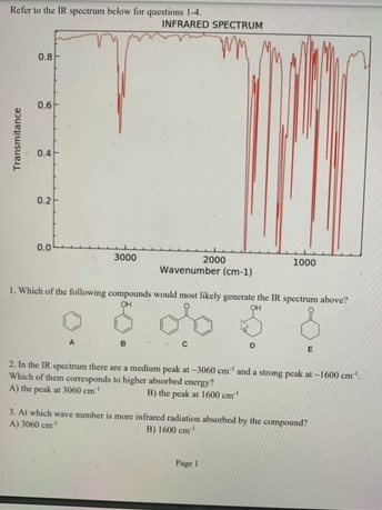 Solved Refer to the IR spectrum below for questions 1-4. | Chegg.com