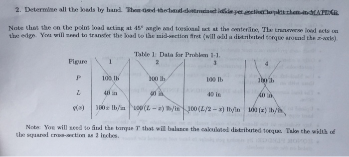Solved Use data 3 and figure 3 to solve for all loads | Chegg.com