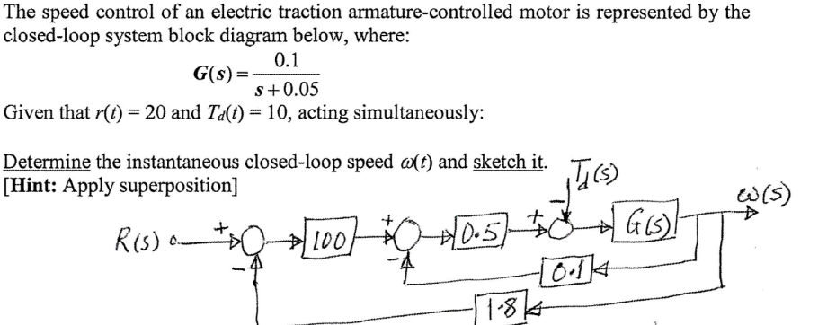 Solved The speed control of an electric traction | Chegg.com
