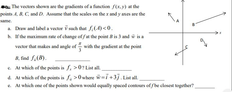 Solved B The vectors shown are the gradients of a function | Chegg.com