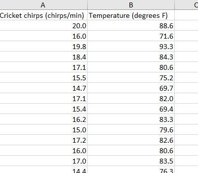 Sepal length Sepal width Petal length Petal width | Chegg.com