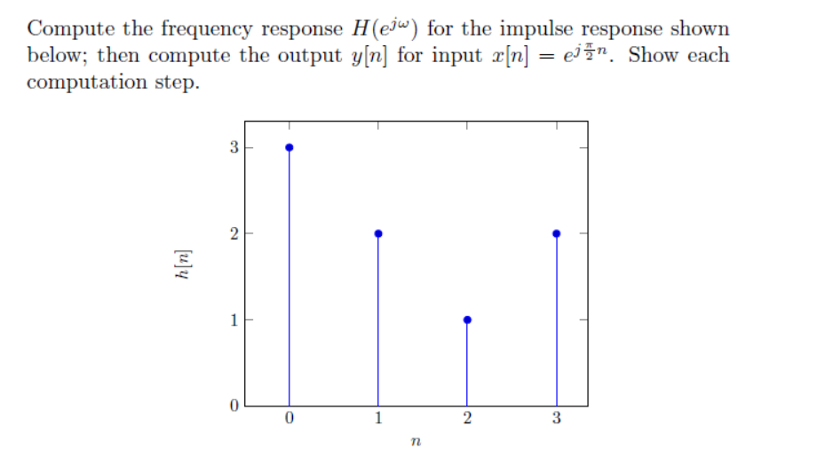 Solved Compute the frequency response H(ejw) for the impulse | Chegg.com