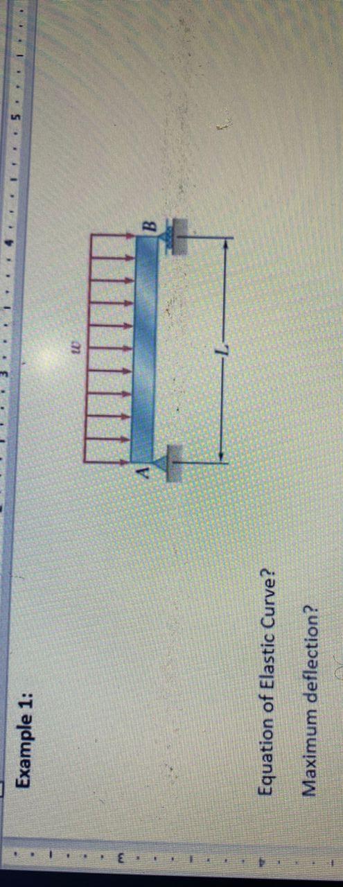 Solved Equation of Elastic Curve? Maximum deflection? | Chegg.com