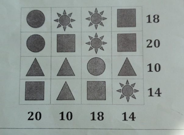 Solved 18 20 14 20 10 18 14 10 | Chegg.com