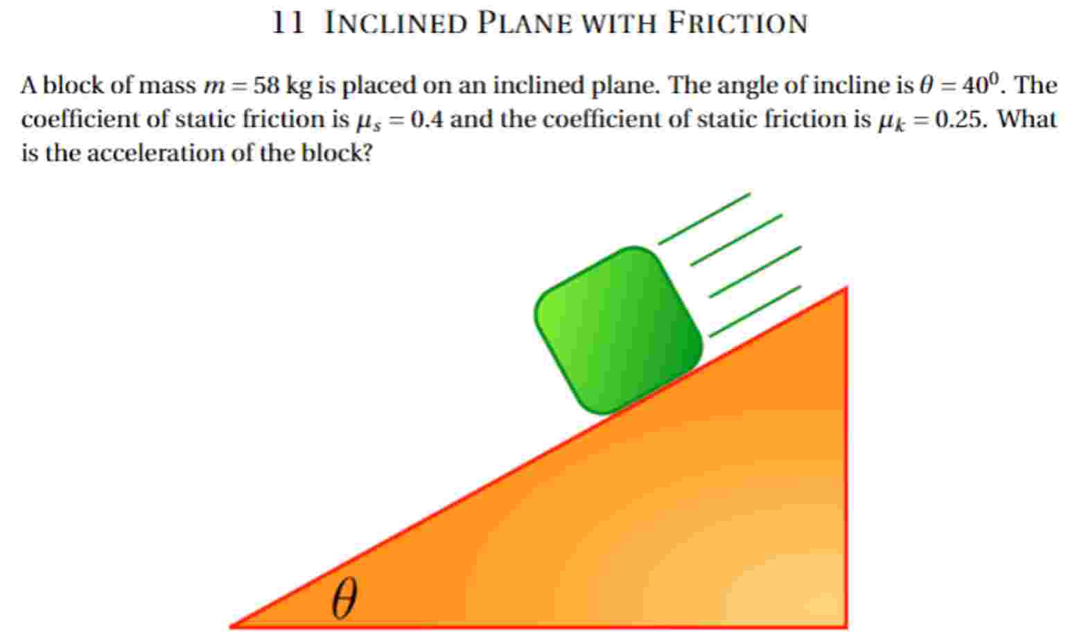 Solved 11 ﻿IncLINED Plane WITH FrictionA block of ﻿mass | Chegg.com