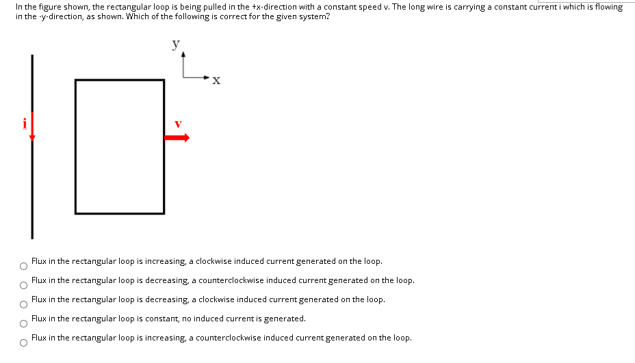 Solved In the figure shown, the rectangular loop is being | Chegg.com