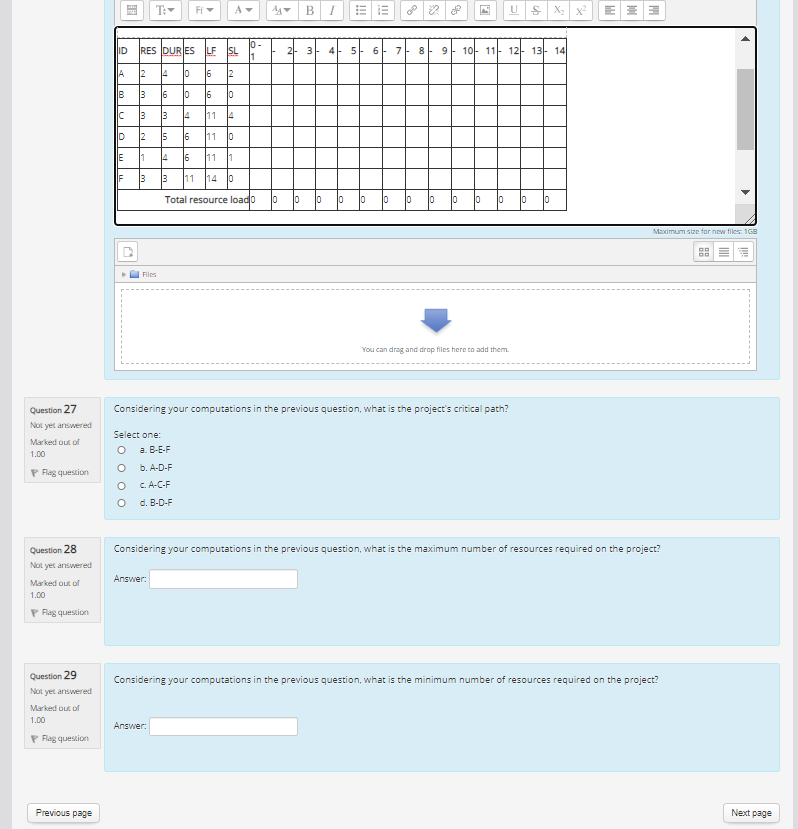 Solved Given the network diagram, fill in the resource | Chegg.com