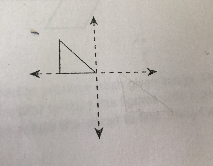 Solved Part of this picture is missing. The lines are lines | Chegg.com