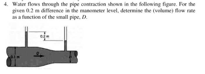 Solved 4. Water flows through the pipe contraction shown in | Chegg.com