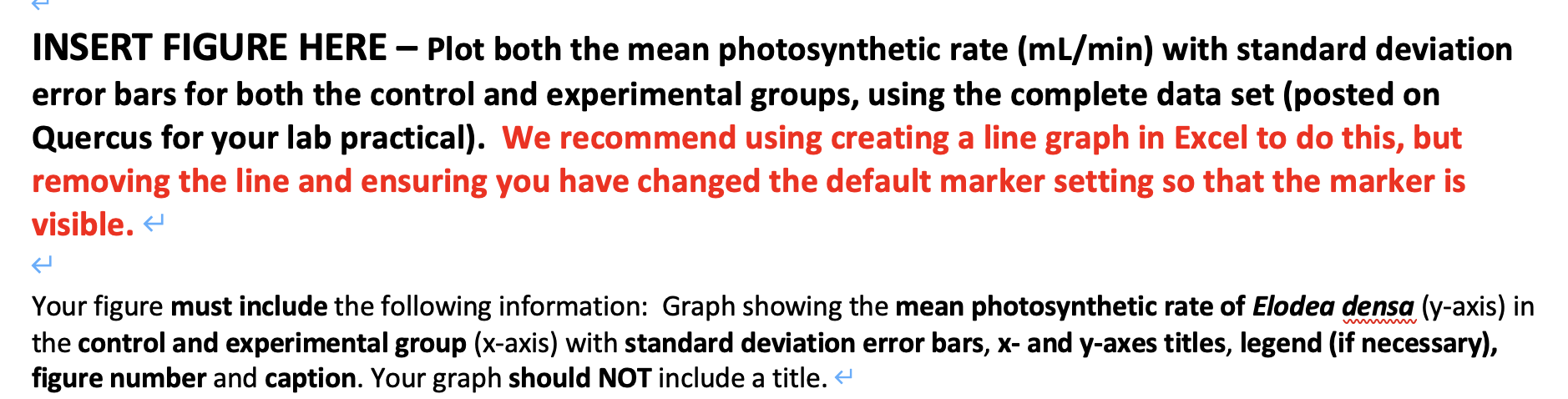 this the figure requirement of formal lab report , i | Chegg.com
