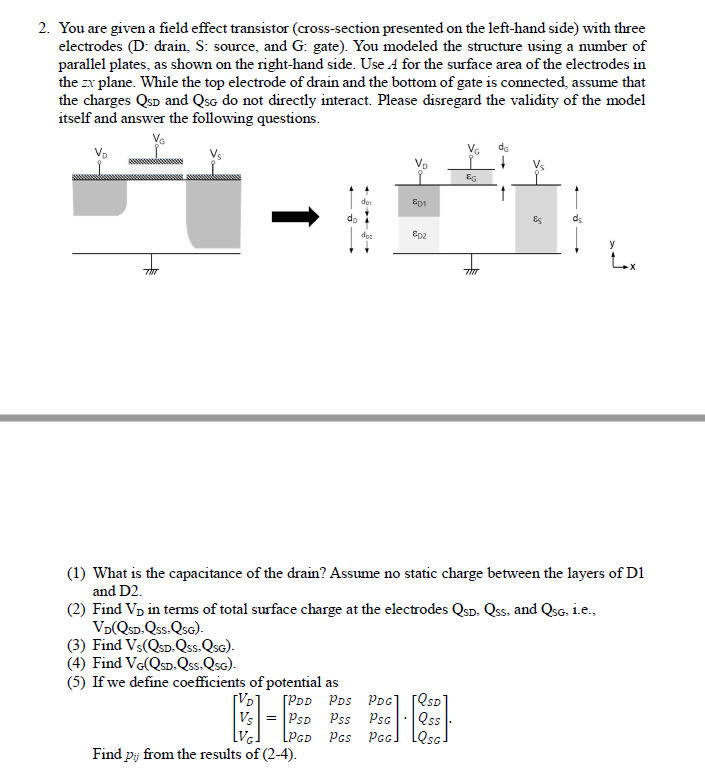 Solved You are given a field effect transistor | Chegg.com