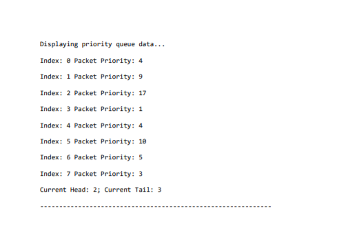 CSI 2310/5006 - Data Structures Project 3 (Prj3) | Chegg.com