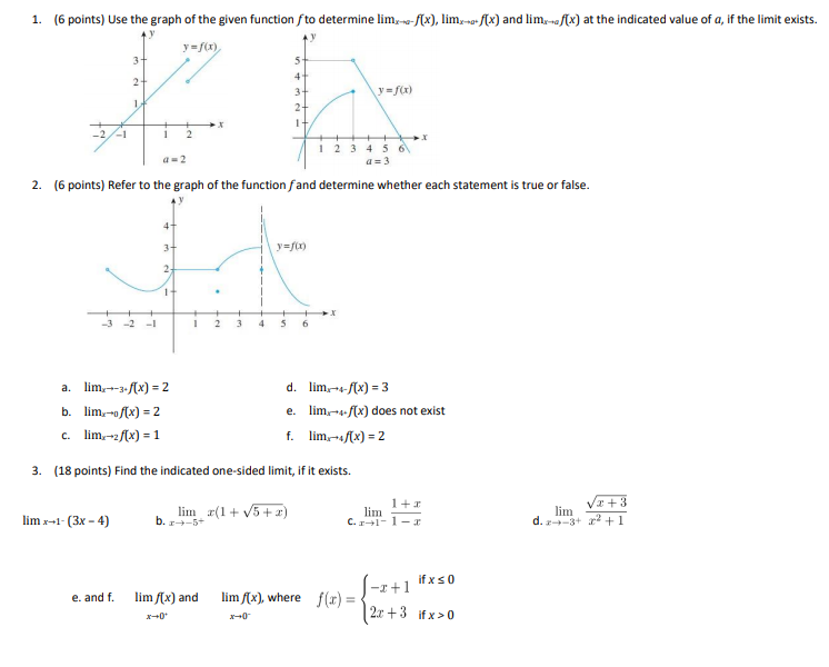 Solved 1. (6 points) Use the graph of the given function fto | Chegg.com