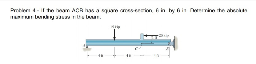 Solved Problem 4.- If the beam ACB has a square | Chegg.com