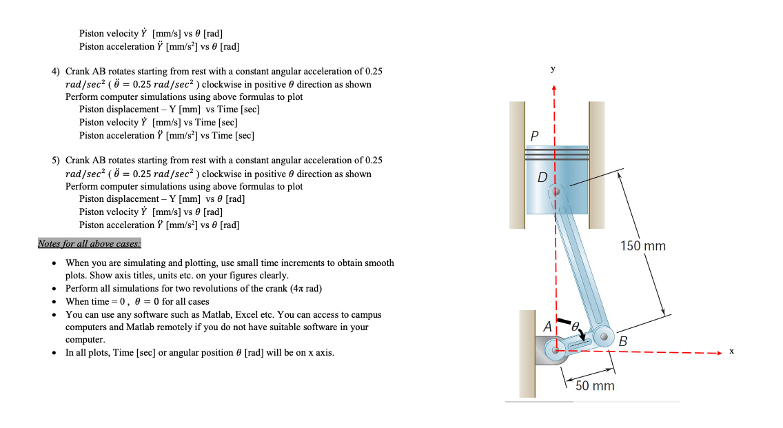 Solved Piston velocity Y [mm/s] vs 0 [rad] Piston | Chegg.com