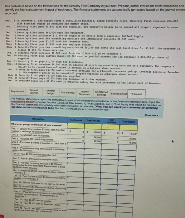 Solved This problem is based on the transactions for the | Chegg.com