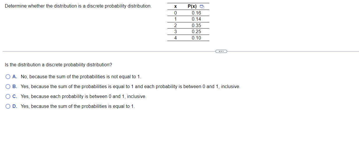 Solved Determine whether the distribution is a discrete | Chegg.com