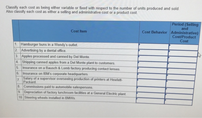Solved Classify each cost as being either variable or fixed | Chegg.com