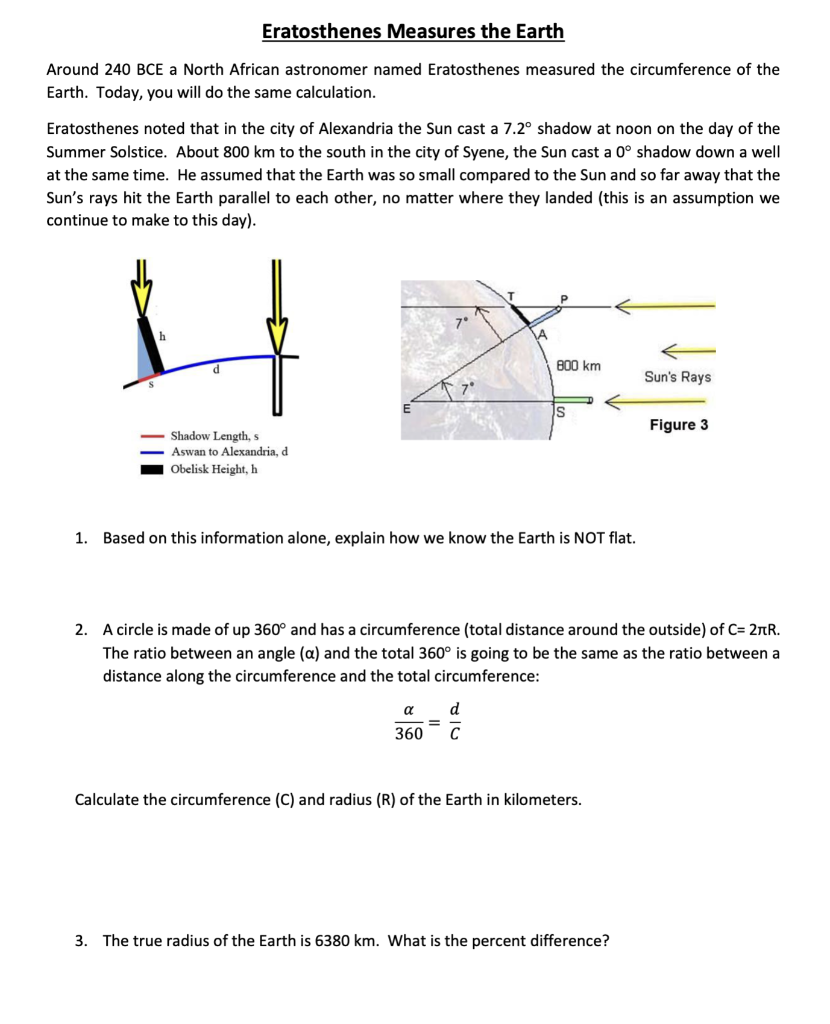 Solved Eratosthenes Measures the Earth Around 240 BCE a | Chegg.com