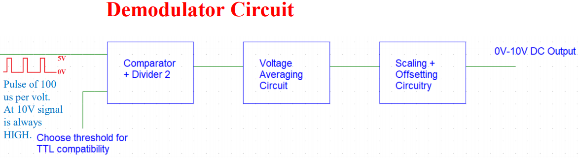 What does it mean "Choose threshold for TTL | Chegg.com