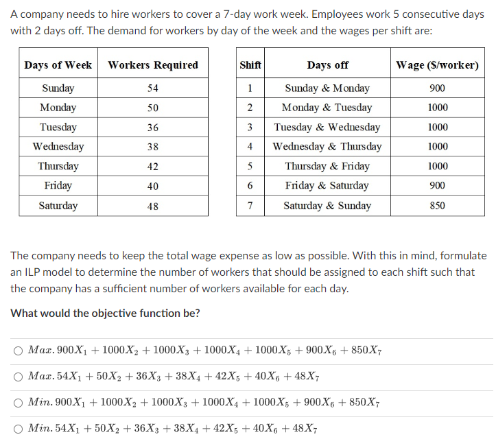 Solved A company needs to hire workers to cover a 7-day work | Chegg.com
