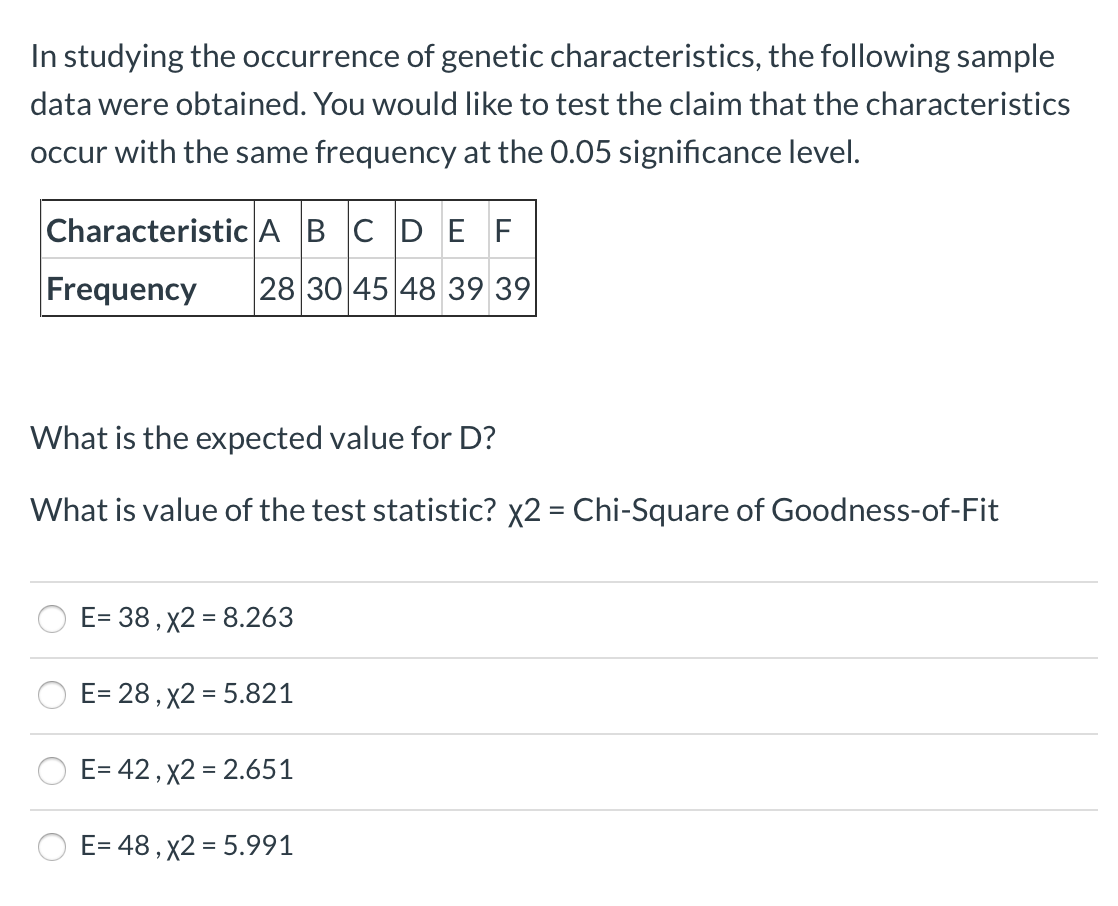 Solved In Studying The Occurrence Of Genetic Chegg