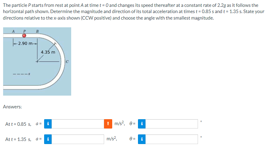 Solved The particle P starts from rest at point A at time t | Chegg.com