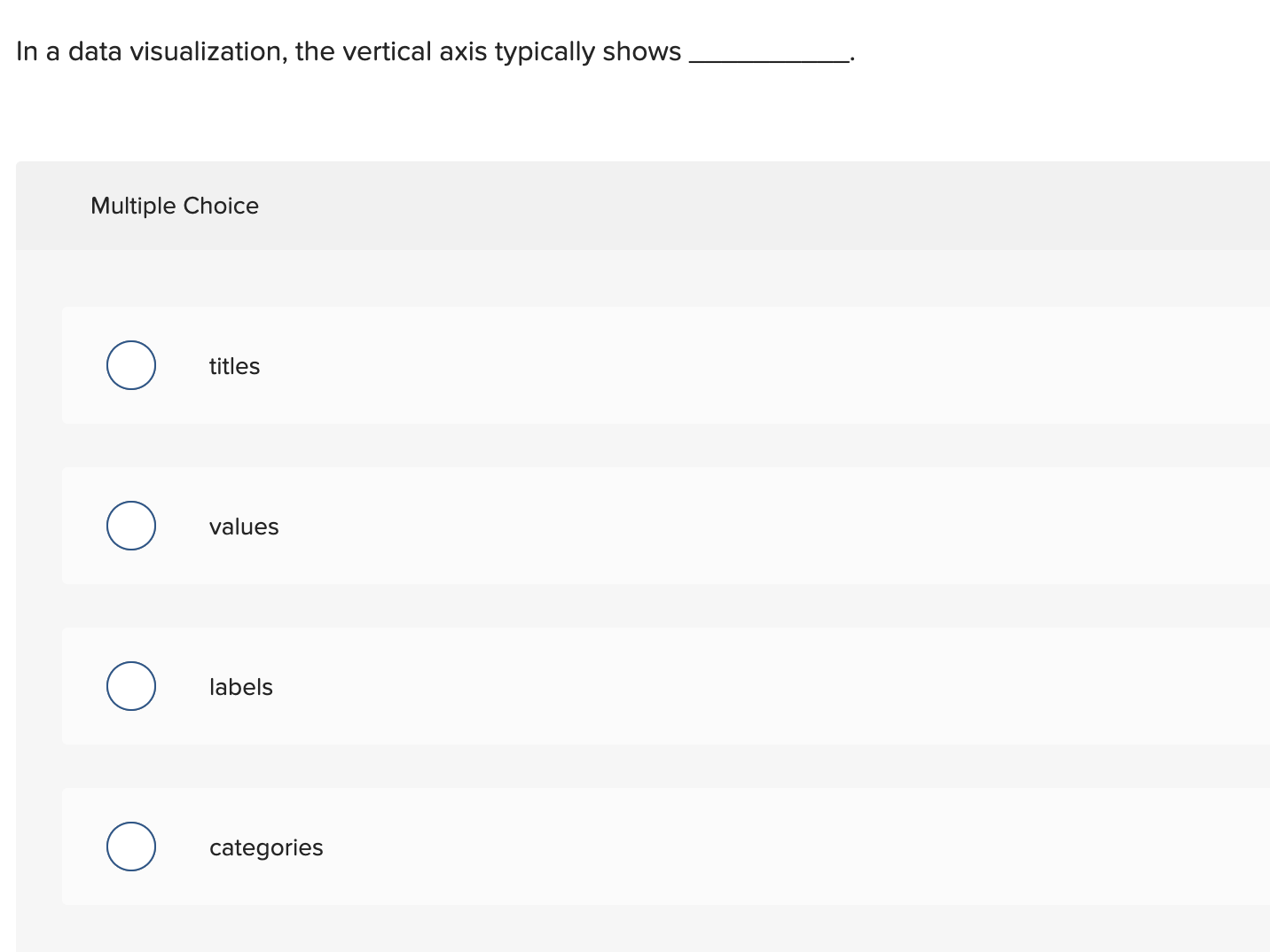 Solved In a data visualization, the vertical axis typically | Chegg.com