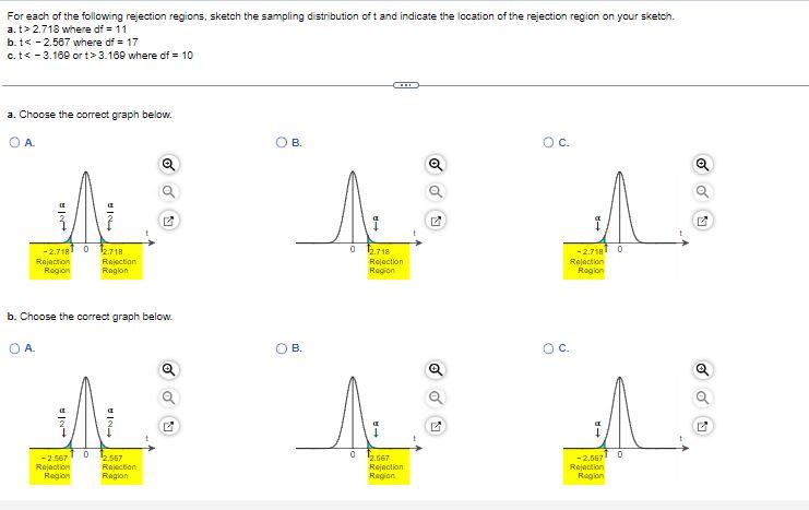 Solved For each of the following rejection regions, sketch | Chegg.com
