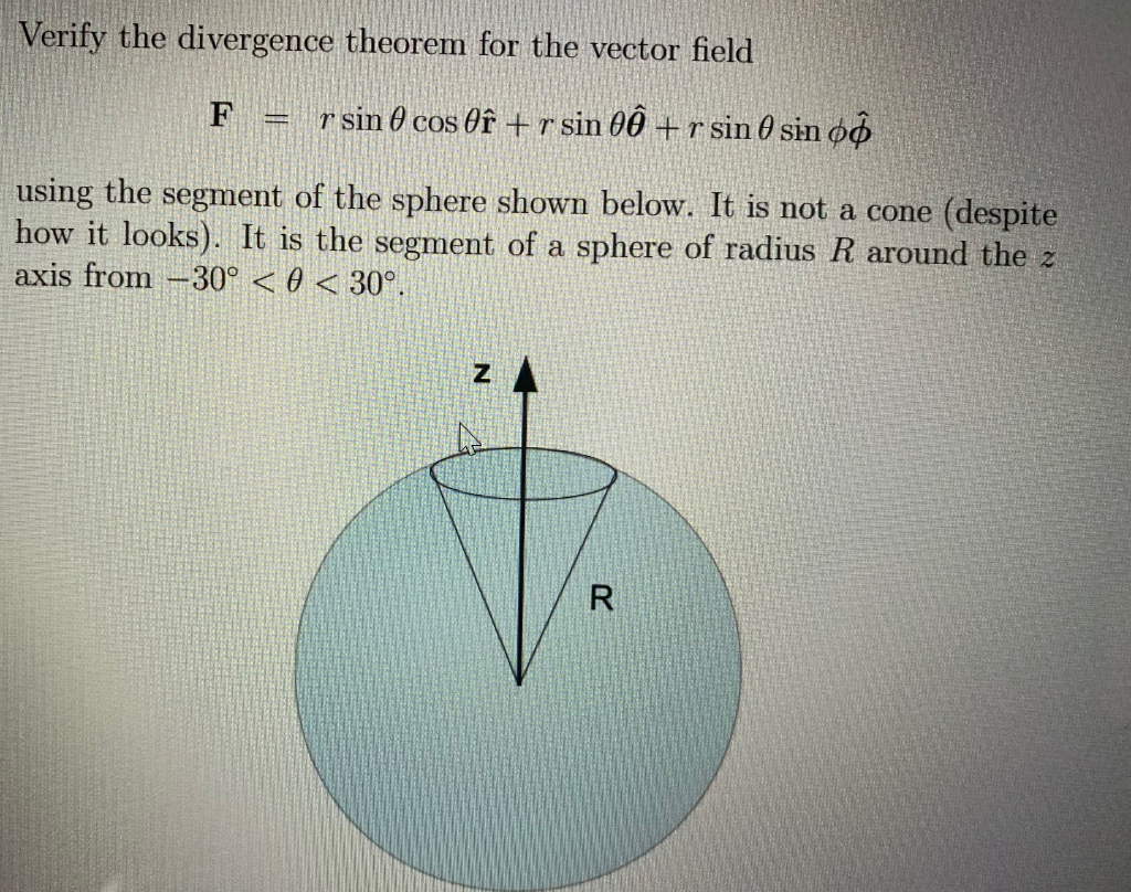 Solved Verify the divergence theorem for the vector field F | Chegg.com